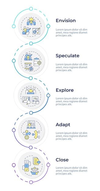 Premium Vector Agile Project Management Infographic Design Template