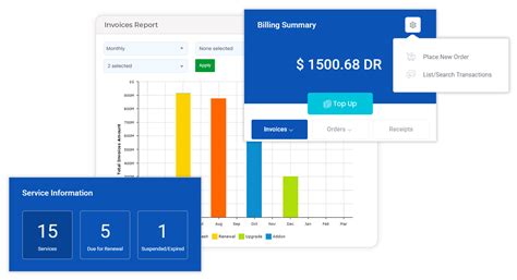 Marketplace And Subscription Management Platform RackNap