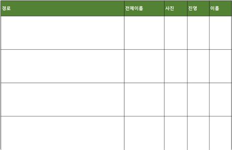 엑셀 사진 삽입 And 그림 삽입 이제 셀에 배치로 한번에 해결하기 네이버 블로그
