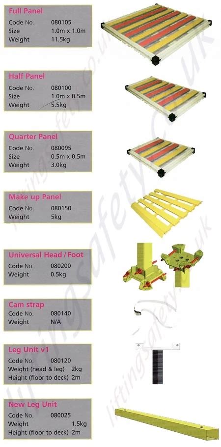 Safety Deck Liftingsafety