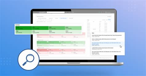 Key Metrics To Add In A Custom Stock Screener On The Spiral