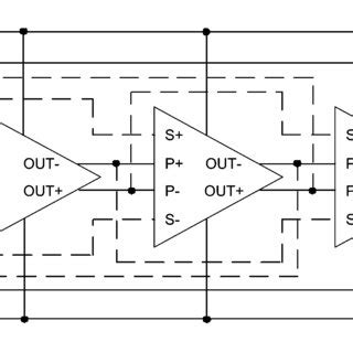 PDF A Low Noise Multi GHz CMOS Multiloop Ring Oscillator With Coarse