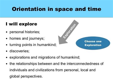 Global Contexts
