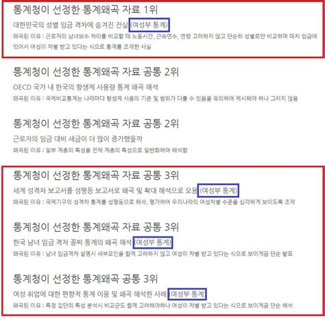 통계청이 선정한 통계왜곡 자료 1위는 포텐 터짐 최신순 에펨코리아