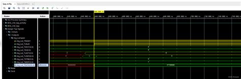Xilinx Tpg 彩条 Alaode 博客园