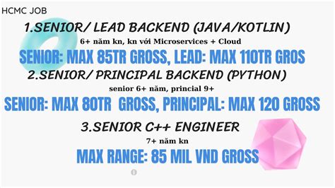 Python Vietnam 1senior Lead Backend Javakotlin Hcmc