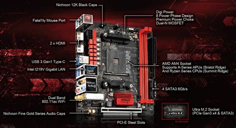 Asrock Fatal1ty Ab350 Gaming Itx Ac Am4 Mini Itx Amd Motherboard