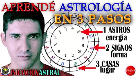 Learn Astrology In 3 Steps Xxx Mobile Porno Videos And Movies Iporntv Net