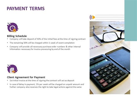 Payment Terms Ppt Powerpoint Presentation Infographic Template Template | PowerPoint Slide ...