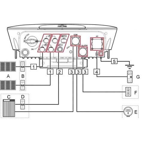 Onduleur Hybride Solaire Huawei Sun 2000 3ktl L1 Pour Panneau Solaire