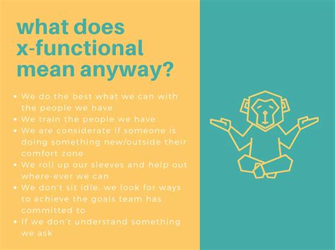 Agile Values And Mindset Refresher PPT