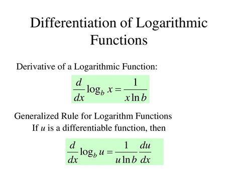 Techniques of Differentiation - ppt download