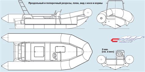 Продольный и поперечный разрезы план вид с носа и кормы картинка из