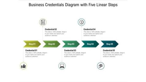 Business Credentials Diagram With Five Linear Steps Ppt Powerpoint