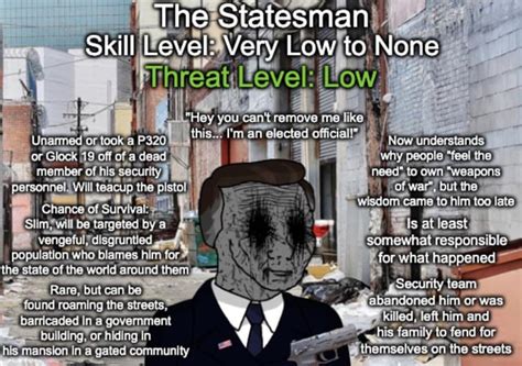 “people Youll See In Shtf” Part 15 Rgunmemes