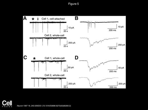 Volume 18 Issue 2 Pages February 1997 Ppt Download