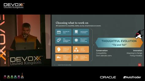 Devoxx Uk On Linkedin From Idea To Ide How Java Features Are Considered Designed And Shipped…