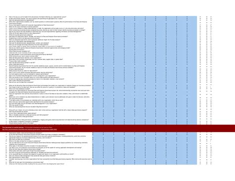 data and analytics governance implementation toolkit template excel xls