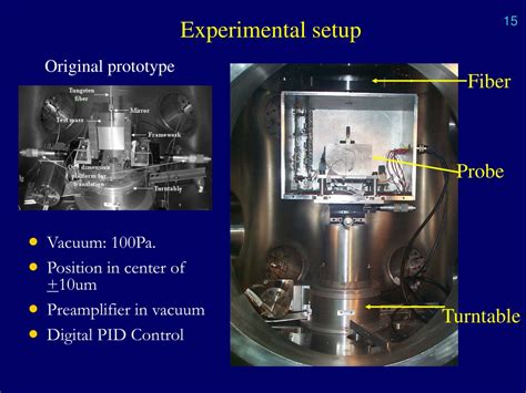 PPT Advanced Inertial Sensor Technologies For Space Applications PowerPoint Presentation ID