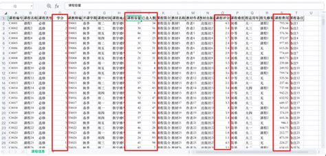 表格型知识库与数据库：课程信息检索 千帆appbuilder 产品文档