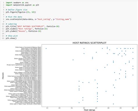 使用 python 进行数据分析：分步指南与最佳实践
