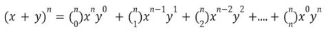 Binomial Expansion Calculator Binomial Theorem