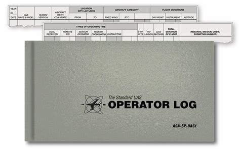 Press Release Drone Logbook Updated