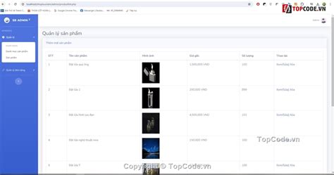 Website B N L U Ni M Handmade Php Mysql