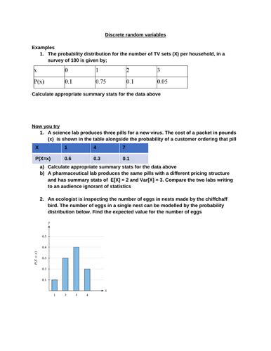 Edexcel A Level Statistics Linear Combinations Of Independent Normal