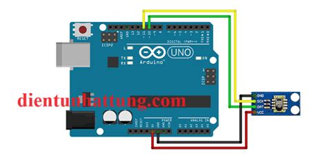 Module CẢm BiẾn Sht10 Đo NhiỆt ĐỘ VÀ ĐỘ Ẩm