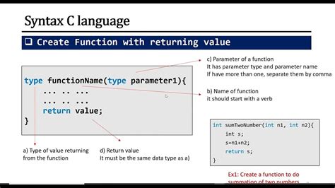 0001 Review Function Youtube