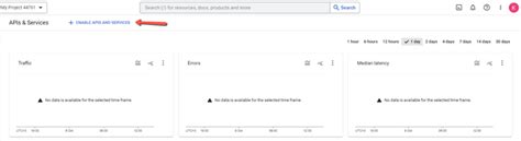 Google APIs Node Js Tutorial FastComet