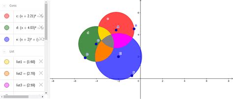 Venn Geogebra