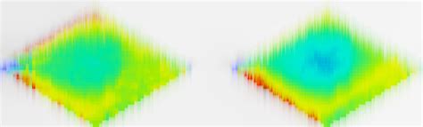 fuzzy map comparisons for model validation