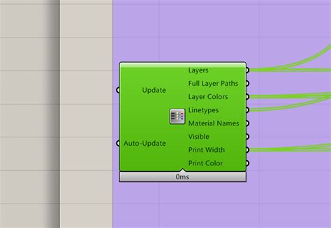 Exporting Revit To Dgn Format With The Dgn Line Style And Thickness Revit McNeel Forum