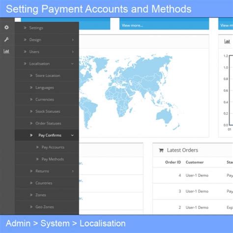 Opencart Payment Confirmation For Bank Transfer