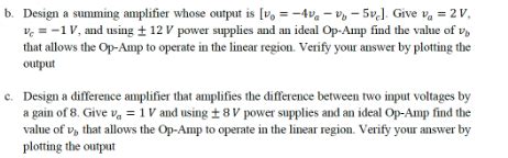 Solved Design A Summing Amplifier Whose Output Is Chegg