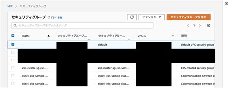 Kubernetes入門 〜ローカル環境で触ってからeksへのデプロイまで〜 Qiita