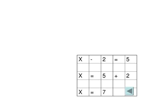 Презентация по математике Учимся решать уравнения 1 2 класс Область знаний математика Тип