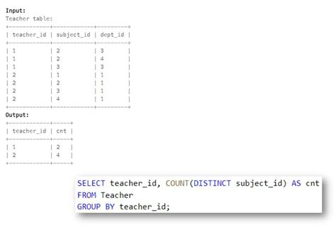 amit soni on linkedin sql 75 days challenge day 23 🤹‍♂️task write a solution to…