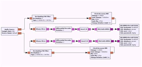 hackrf one transmitter grc delilopa