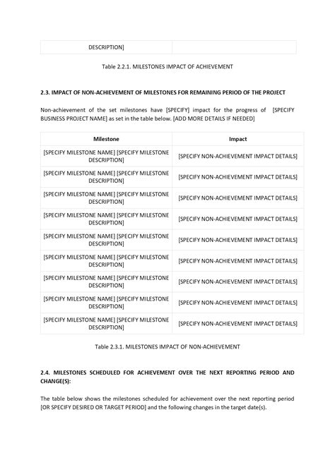 Project Status Report Template MbcVirtual