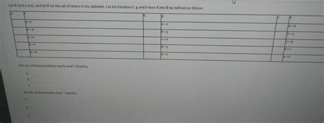 Solved Let Alab Cd E And Let B Be The Set Of Letters In The Chegg Com