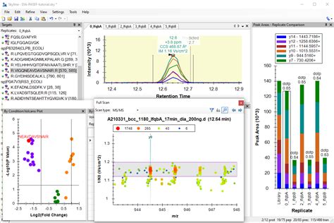 Analysis Of Diapasef Data Homesoftwareskyline