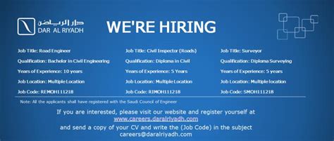 Yasser Mahmoud Posted On Linkedin