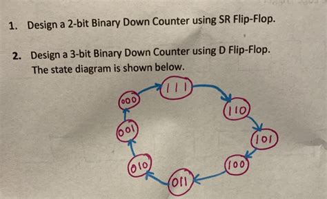 solved 1 design a 2 bit binary down counter using sr