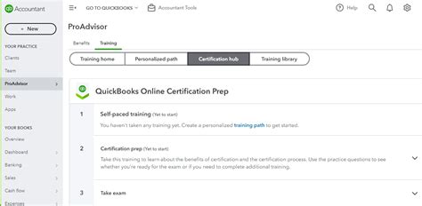 Quickbooks Proadvisor Roles Benefits And Certification