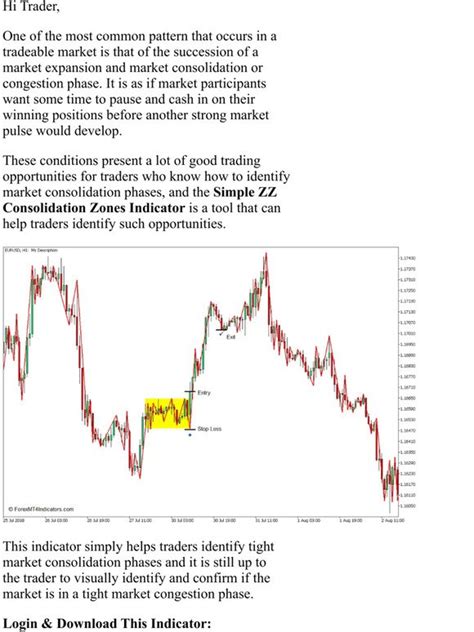 Forex Mt4 Indicators [download] Simple Zz Consolidation Zones Indicator For Mt5 Milled
