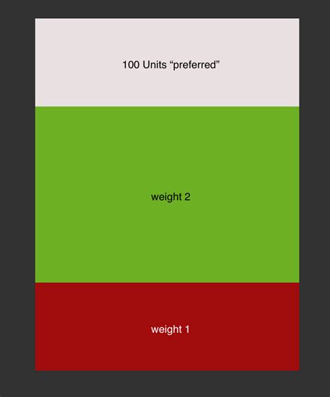 Unity UI Layout Groups Explained Hallgrim Games Blog