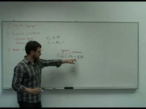 Introduction To Programming With C Part 1 YouTube